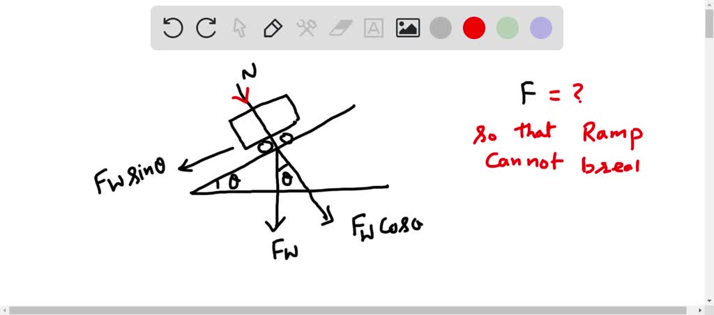 SOLVED: a car whose weight is Fw is on a ramp which makes an angle teta ...