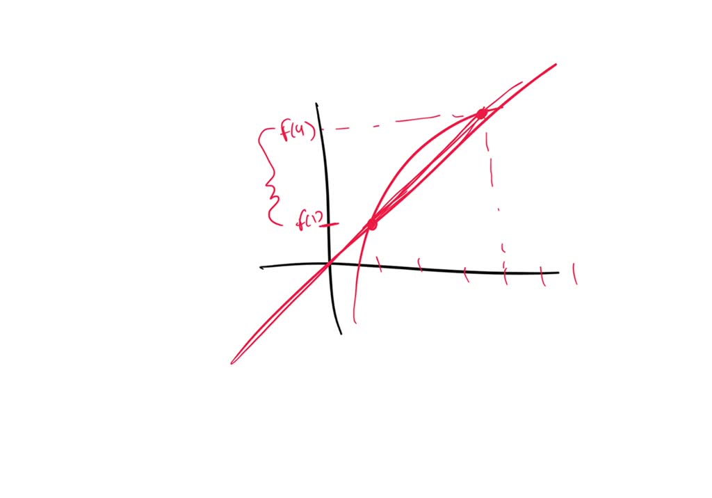SOLVED: Let Q (0,5) and R (6,9) be given points in the plane. Find the point P on the line y ...