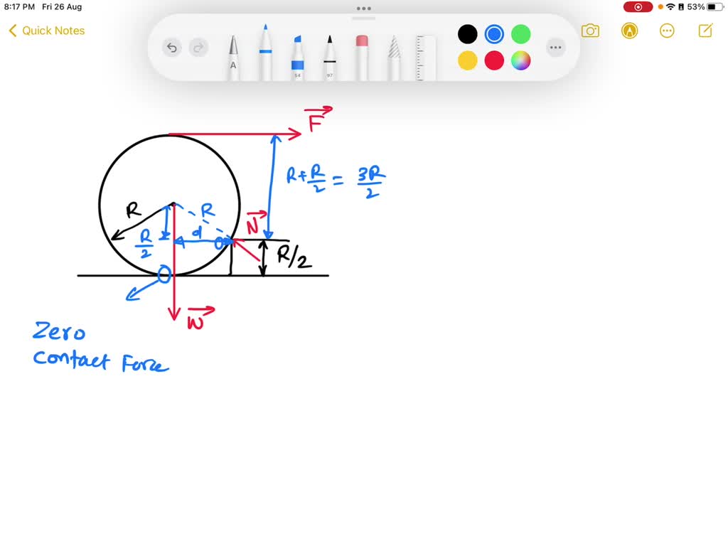 SOLVED: What horizontal force F, applied as shown in the figure is required to pull wheel of ...