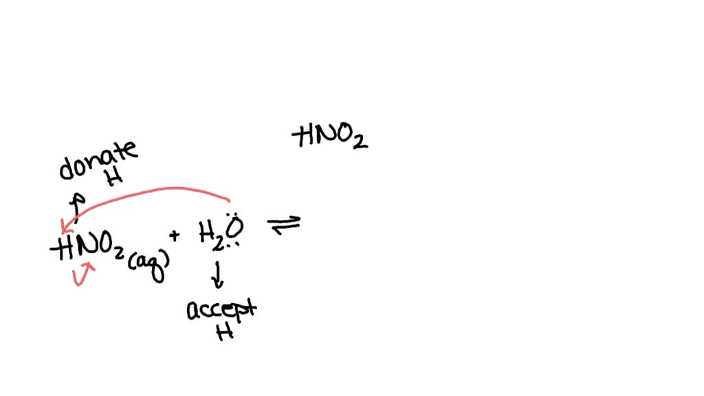 Write the acidic equilibrium equation for HNO2.