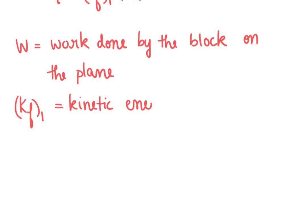 Solved The Block Diagram Shown In Figure I Represents An Unmanned Cars Speed Function