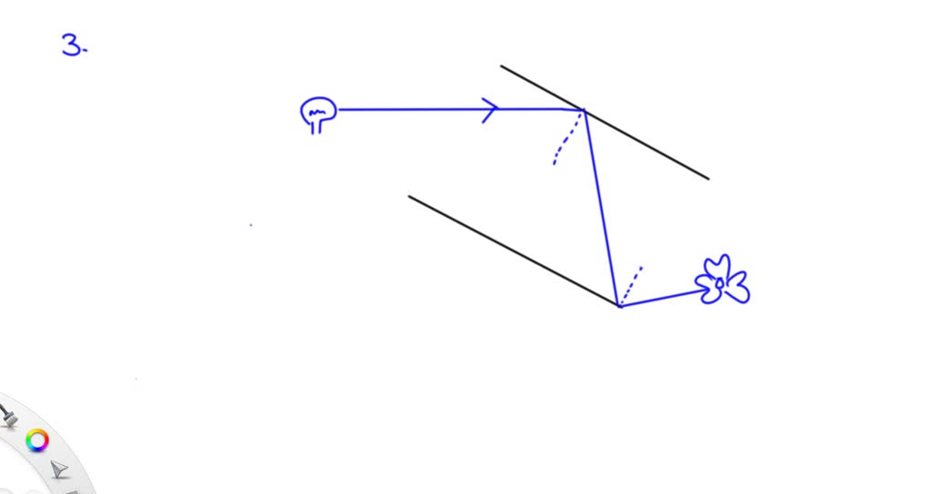 3. The following diagram shows a light ray coming through an opening ...