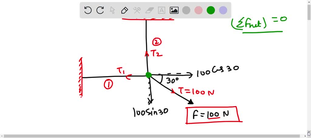 SOLVED: ibii 25 Q4) The three ropes in the figure below are tied to a ...