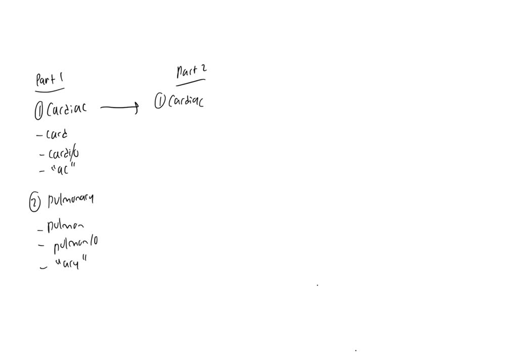 SOLVED: Deconstruct the term into the appropriate elements (prefix, root or combining form, or ...