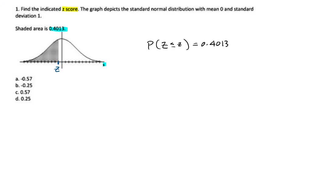 SOLVED: Given the graph of the normal distribution deviation shown ...