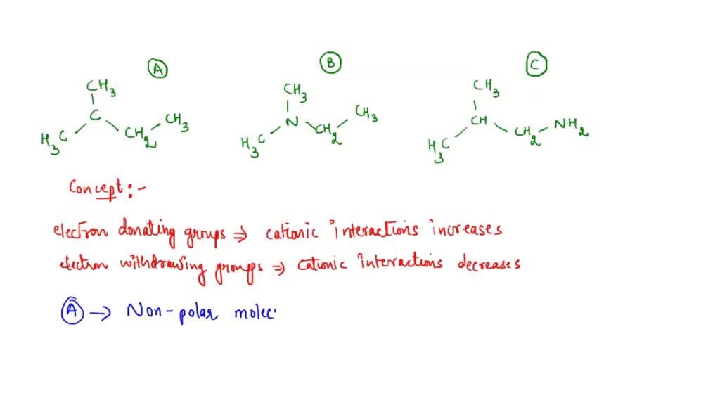 SOLVED: Rank the following compounds from weakest to strongest ...