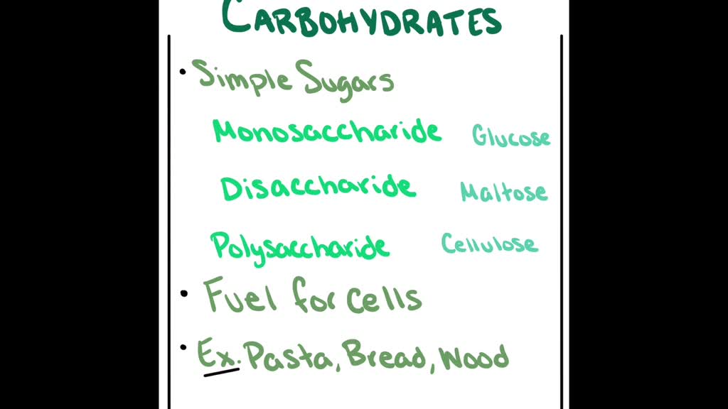 SOLVED: Compare and contrast absorption of glucose, amino acids, and ...