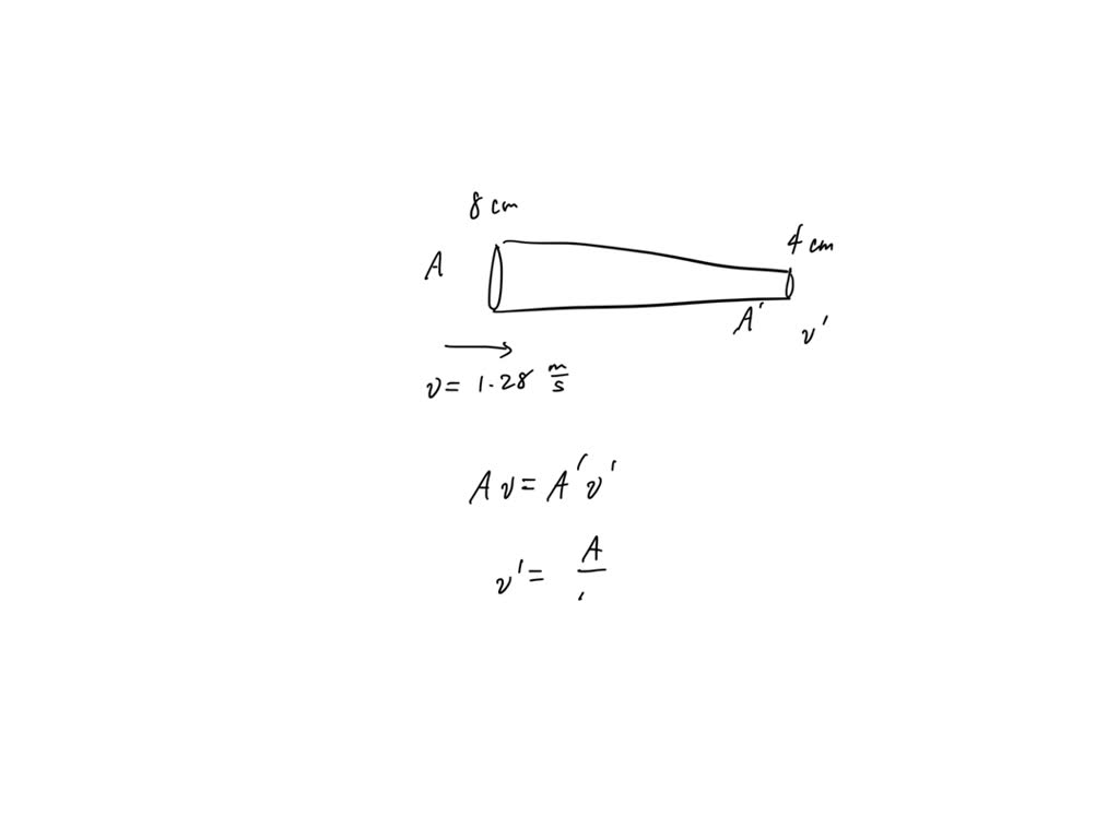 SOLVED: An incompressible fluid flows steadily through a pipe that has ...