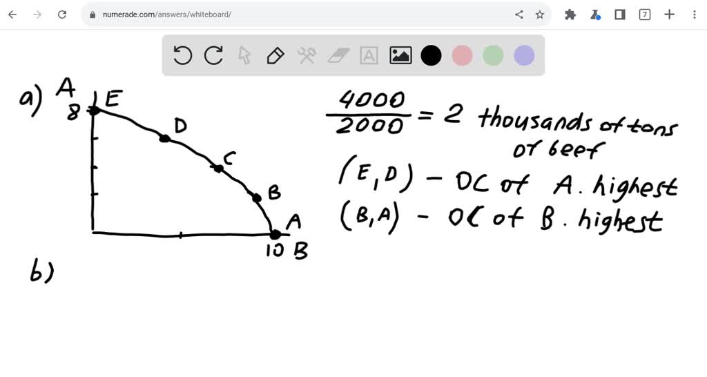 SOLVED: The following is a set of hypothetical production possibilities ...