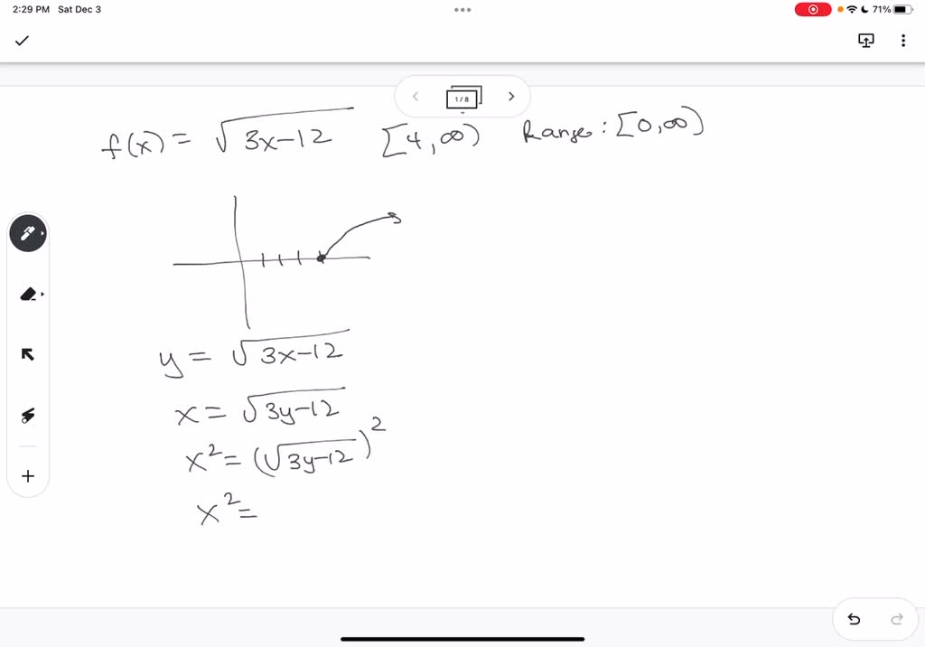 Solved Consider The Function F X 3x 12 For The Domain [4 0 1