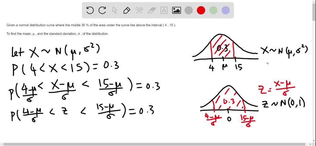 SOLVED: Consider a normal distribution curve where the middle 25% of ... SOLVED: Consider a normal distribution curve where the middle 25% of ...