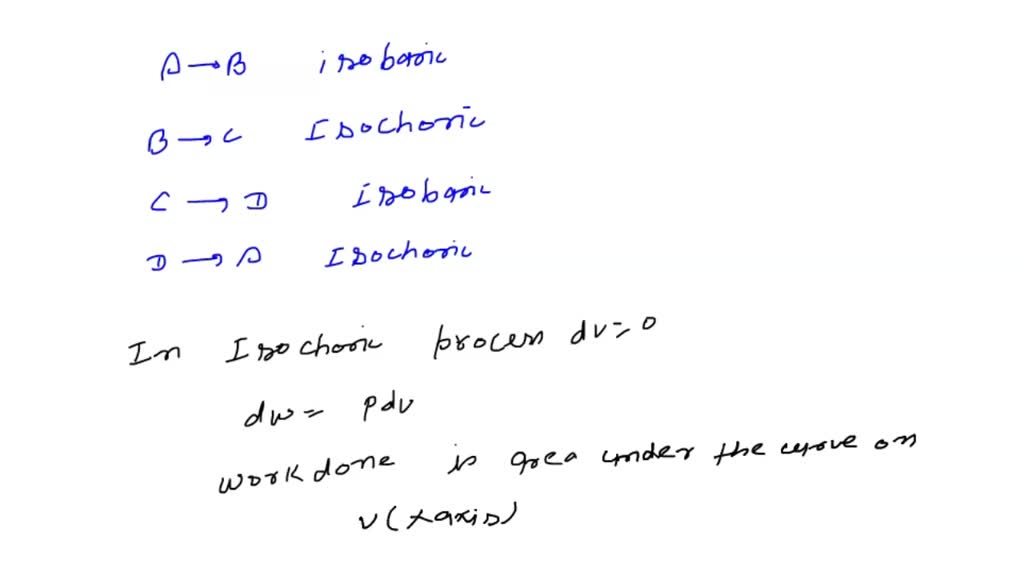 SOLVED: 10. Calculate the total work done in the cyclical process ABCDA ...