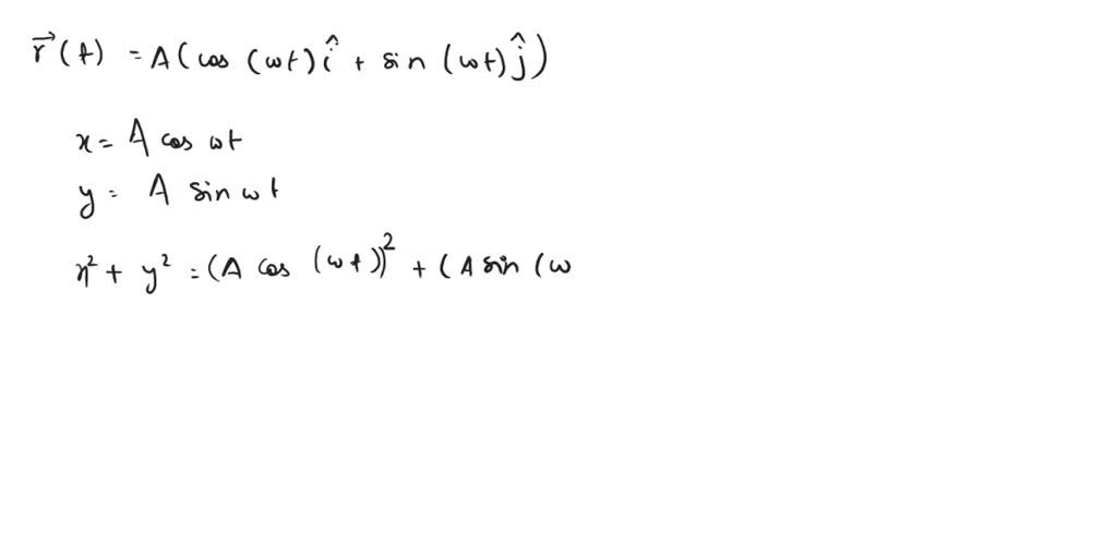 The position of a particle is given by r(t) = A(cos(wt)i + sin(wt)j), where w is a constant. (a ...