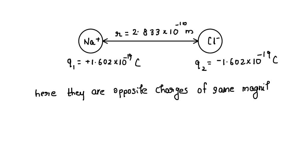 Solved What Is The Magnitude Of The Electrostatic Force Between A