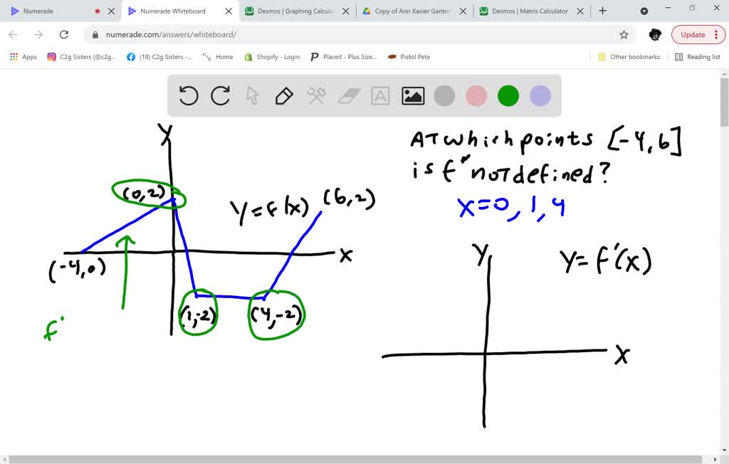 SOLVED: a. The graph in the accompanying figure is made of line segments joined end to end. At ...