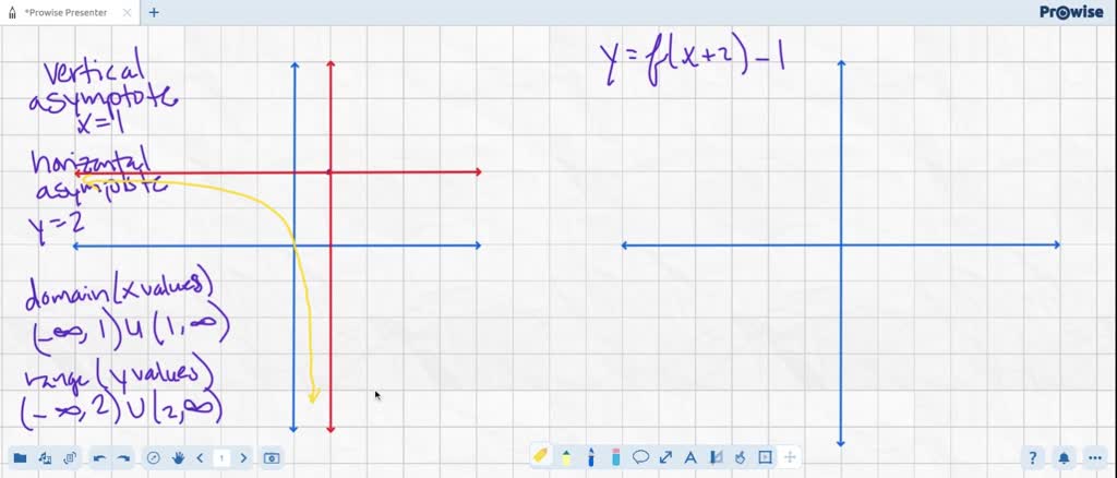 SOLVED: If the degree of the denominator is greater than the degree of ...