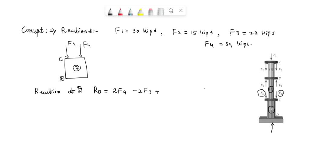 SOLVED: Axial loads are applied with rigid bearing plates to the solid ...
