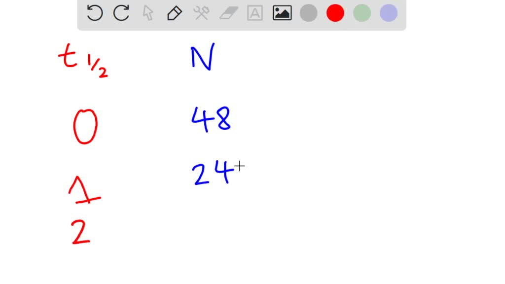 Solved You Have 300 000 Atoms Of A Radioactive Substance After 4 Half