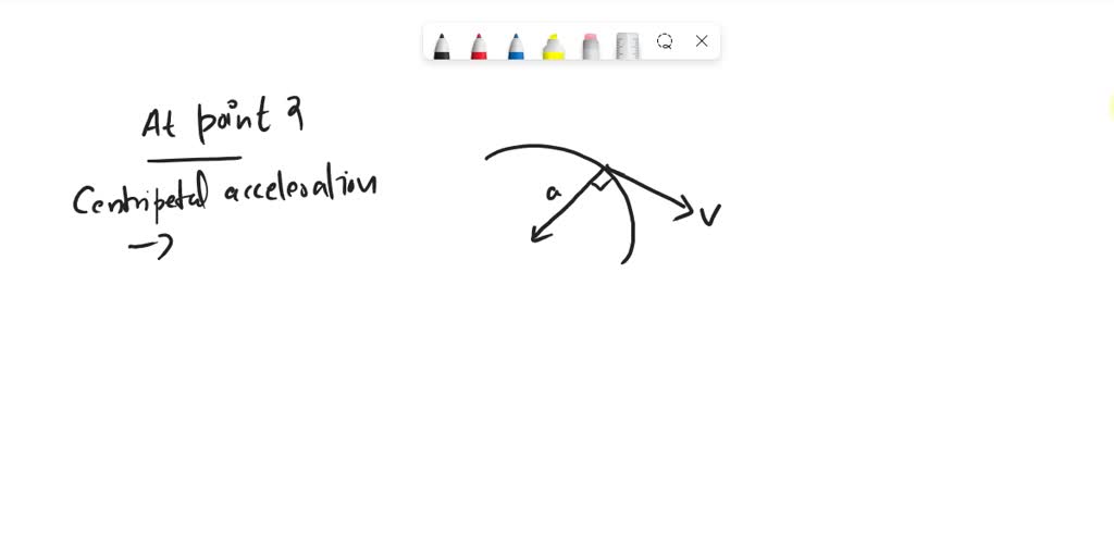 SOLVED: The following figure shows the acceleration vector a at several ...