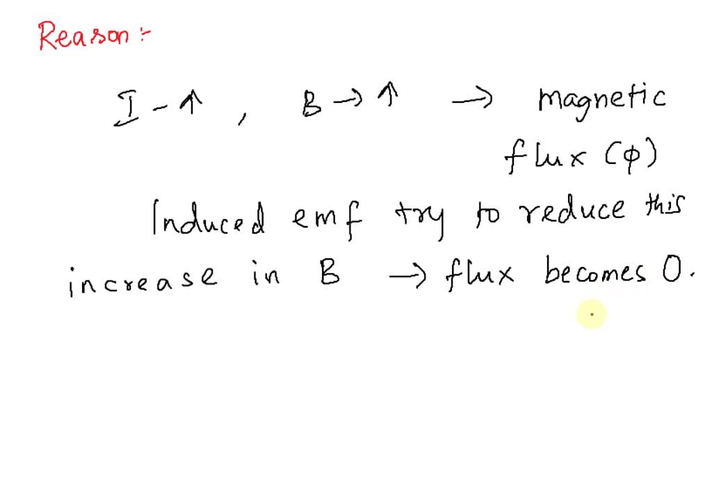 SOLVED: Current begins to flow counter-clockwise in a solenoid, which ...