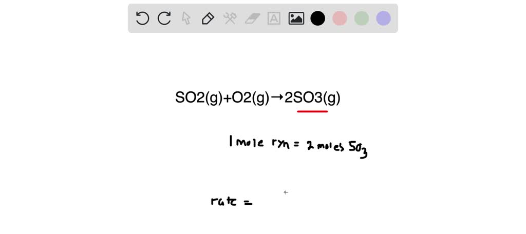 SOLVED: Connect the reaction below to rate theory and factors affecting ...