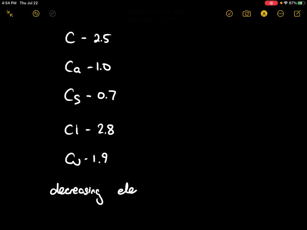 Solved Arrange The Following Elements In Order Of Decreasing