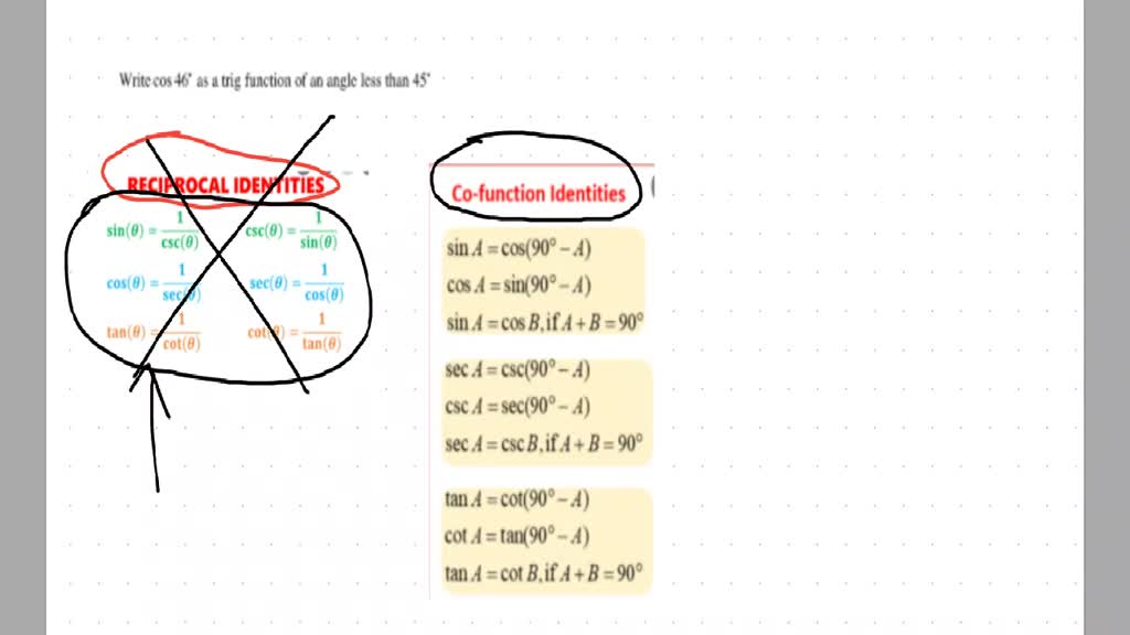 SOLVED: COS COS tan? 46. sec 54. cot B COS B cot B cos B cot2