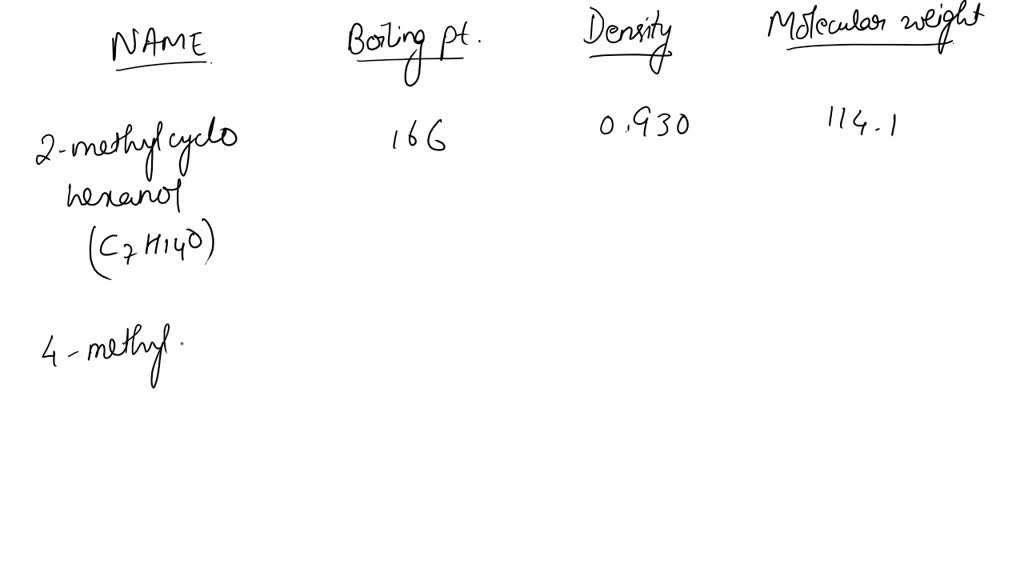 SOLVED: Fill the reagent table below: Make sure you correctly calculate the molar amounts of ...