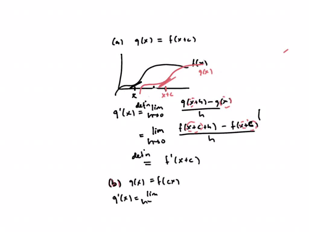 SOLVED a Suppose G x f x c Prove starting From The Definition
