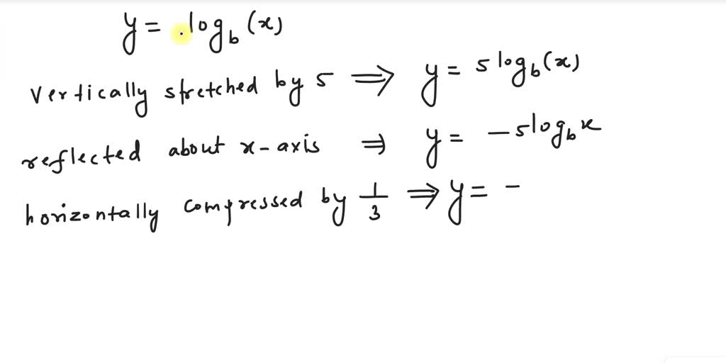 SOLVED: Write the equation of a logarithmic function that has been ...