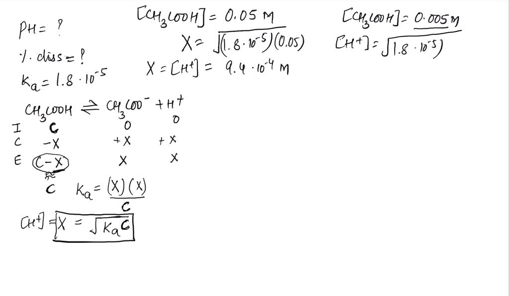 SOLVED: Calculate the pH and percent dissociation of a 0.05 M Acetic ...