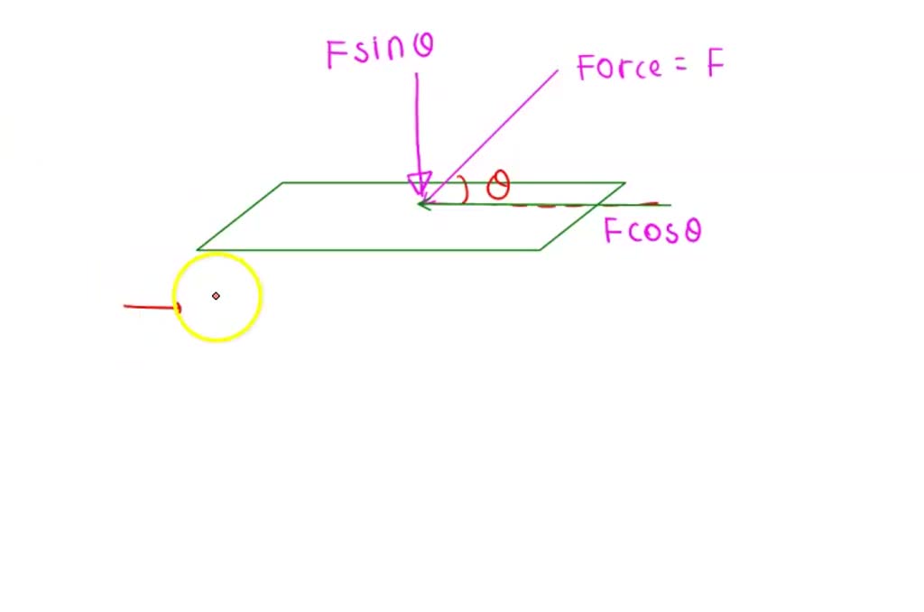 SOLVED: Linear Static Analysis of a Landing Gear Hub Prepared by: L. Hamilton 3/25/2022 Question ...