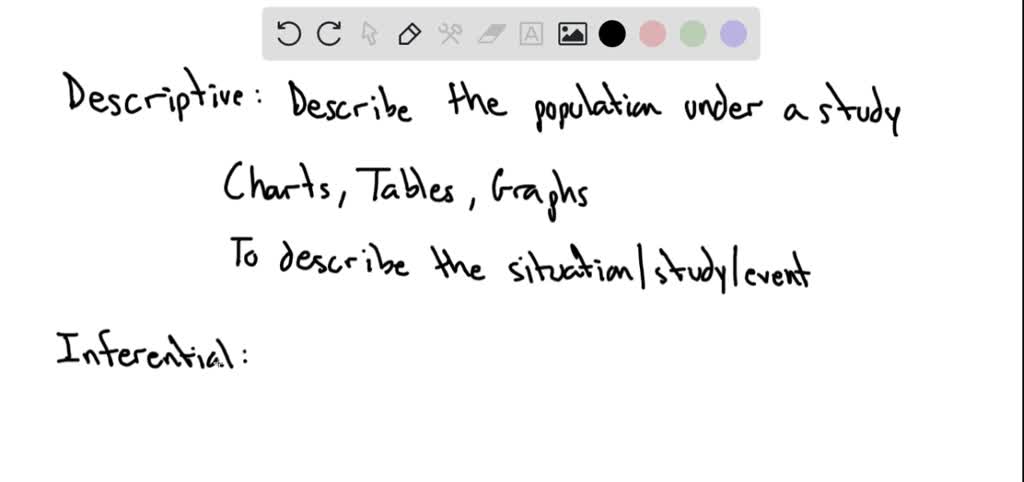 SOLVED: Explain the difference between descriptive and inferential ...