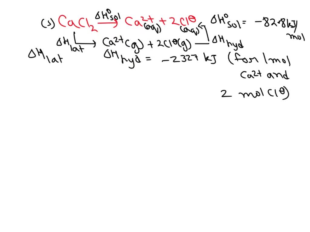 SOLVED: The heat of solution for calcium chloride (CaCl2) is Î”Hsoln = 82.8 kJ/mol. The combined ...