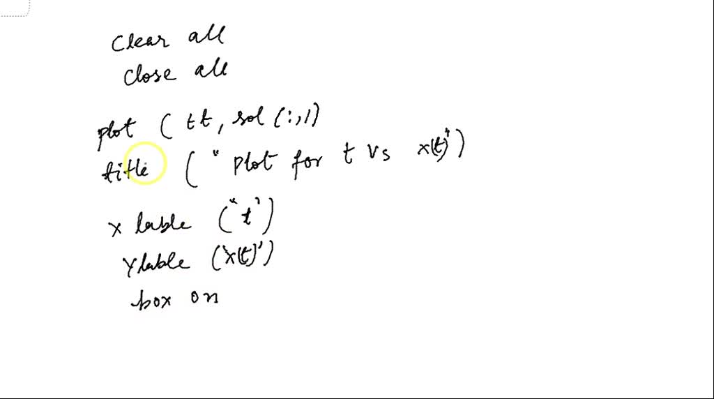 SOLVED: Bungee jumping involves two separate modes: an initial free ...