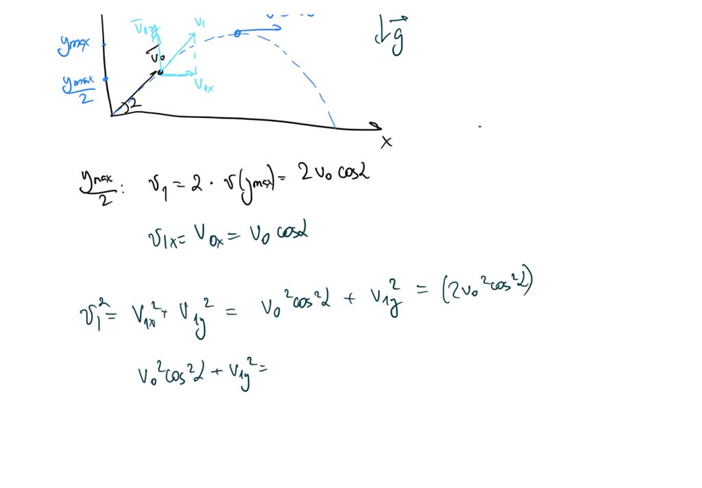 SOLVED: The speed of a projectile when it reaches its maximum height is one-half its speed when ...