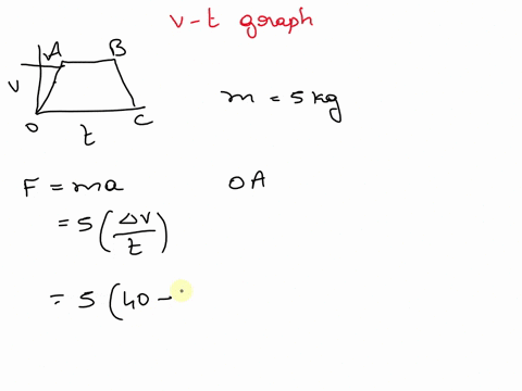 Velocity m/s 1 0.5 1 2 time (seconds)