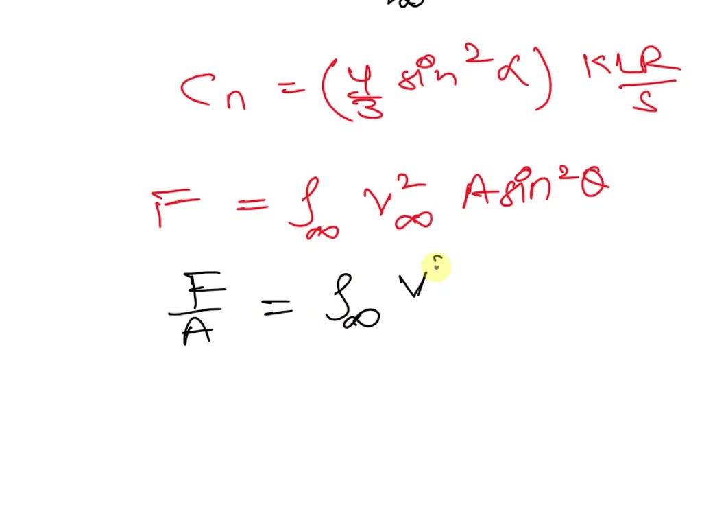 Fluid Mechanics, Thermodynamics, Gas Dynamics Aerodynamics From ...