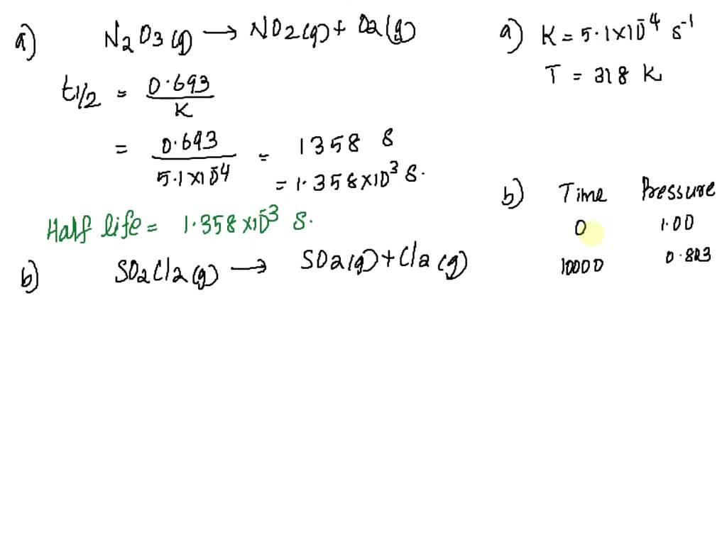 SOLVED: The thermal decomposition of N2O3 (g) to form NO2 (g) and O2 (g ...