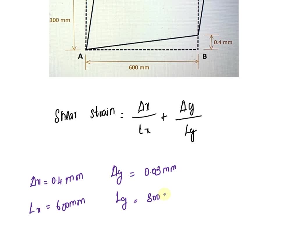 SOLVED: A thin rectangular plate section of an airplane is uniformly ...