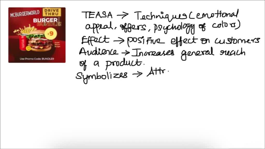 SOLVED: Based on the video: "Purdue OWL: Visual Rhetoric": Describe the ...