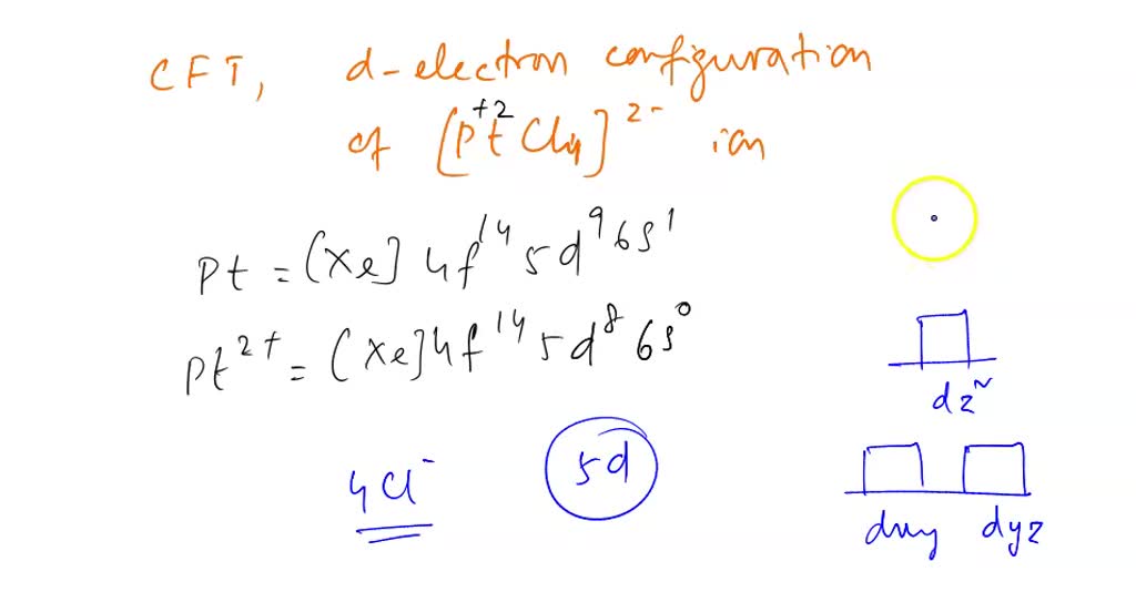Diamagnetic Electron Configuration