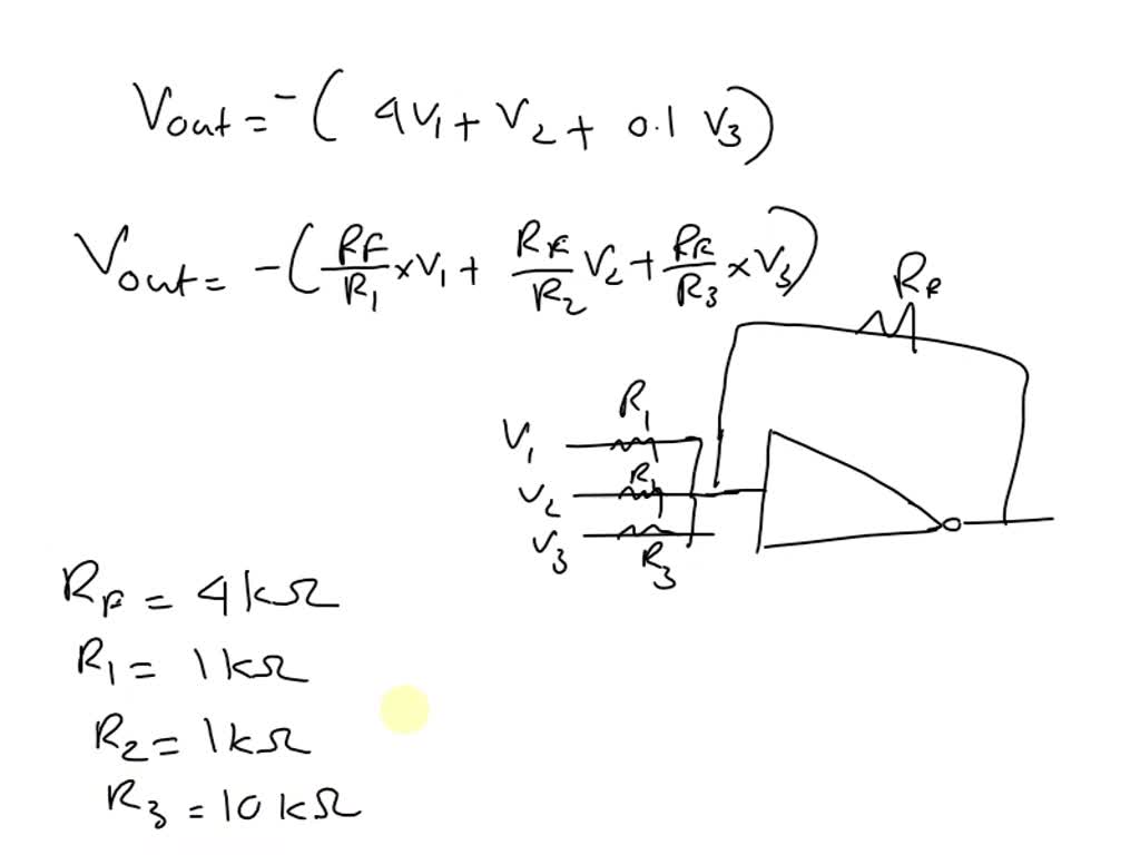 Video Solution Design An Op Amp Circuit With Input Voltages V1 And V2 6679