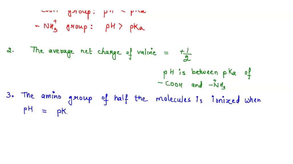 SOLVED: TITRATION CURVE FOR VALINE Equivalents of OH added At what ...