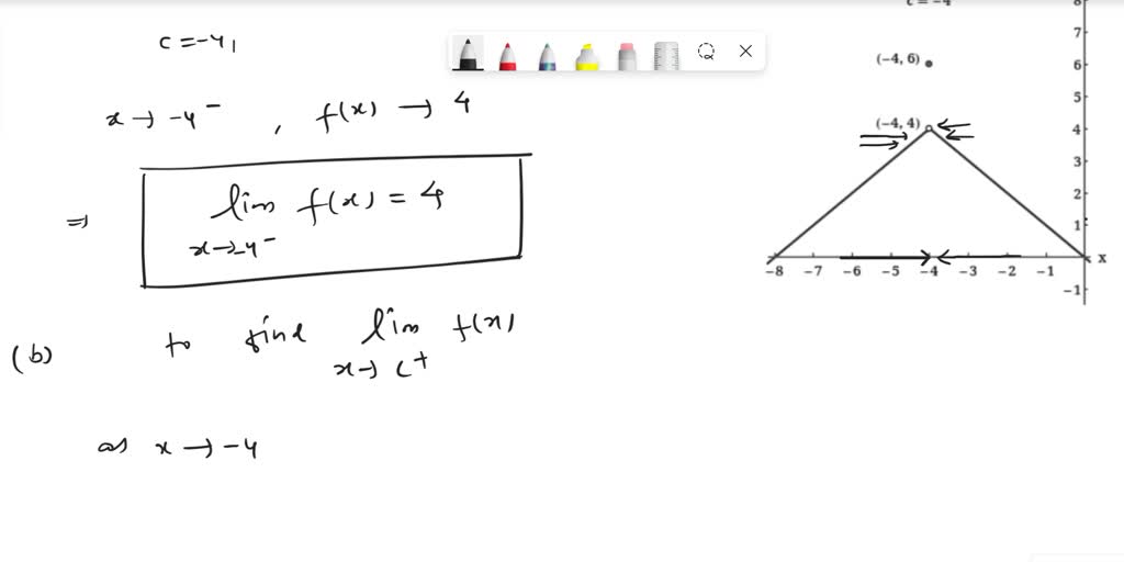 SOLVED: Texts: Use the graph to determine the limit. (If an answer does ... SOLVED: Texts: Use the graph to determine the limit. (If an answer does ...