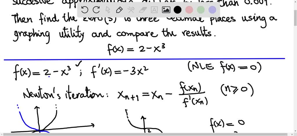 Solved Use Newtons Method To Approximate The Zeros Of The Function Continue The Iterations 1665