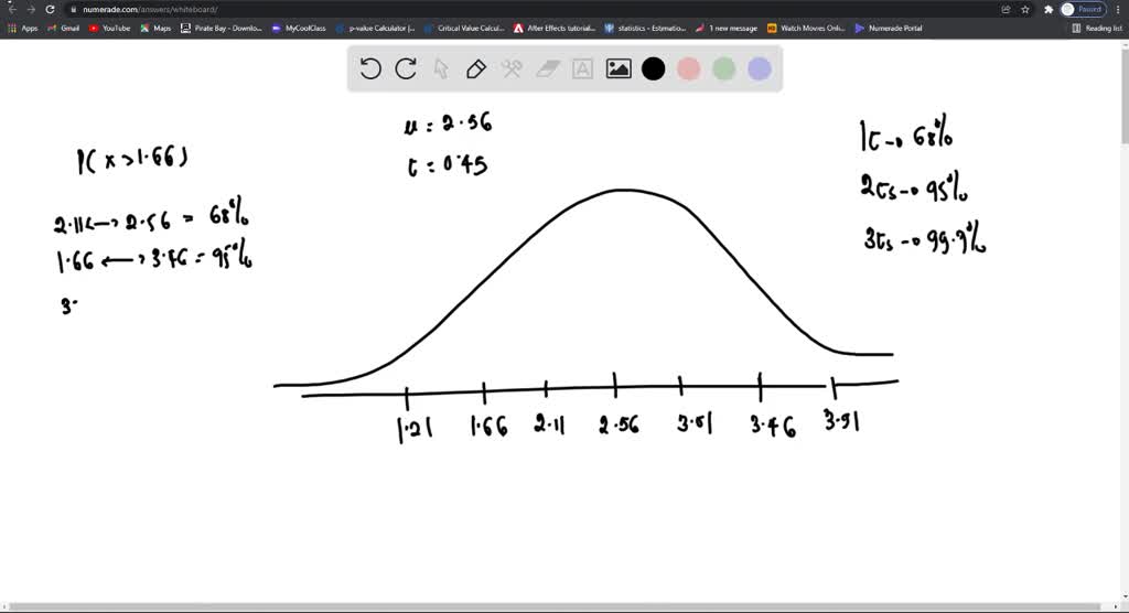 SOLVED: Suppose that grade point averages of undergraduate students at ...