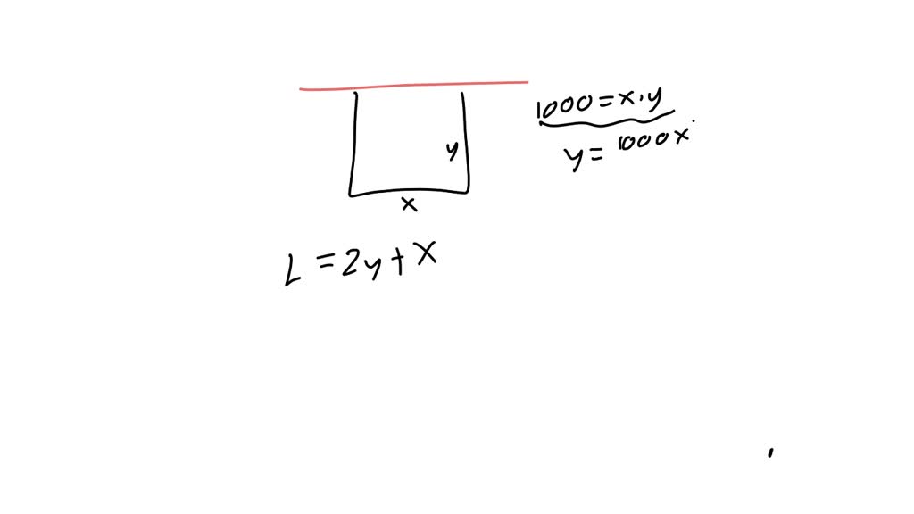 SOLVED: A construction company wants to build a rectangular enclosure ...