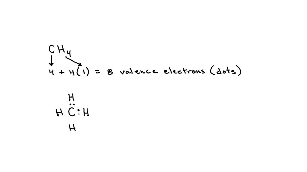 SOLVED: Draw the lewis diagram and determine the molecular shape of a methane molecule, CH4 ...