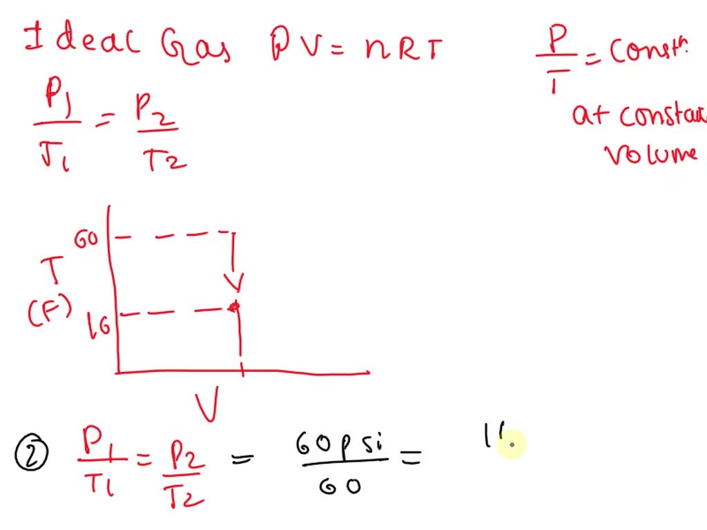 SOLVED: Please Hurry! And please specify which table you use! Thanks ...